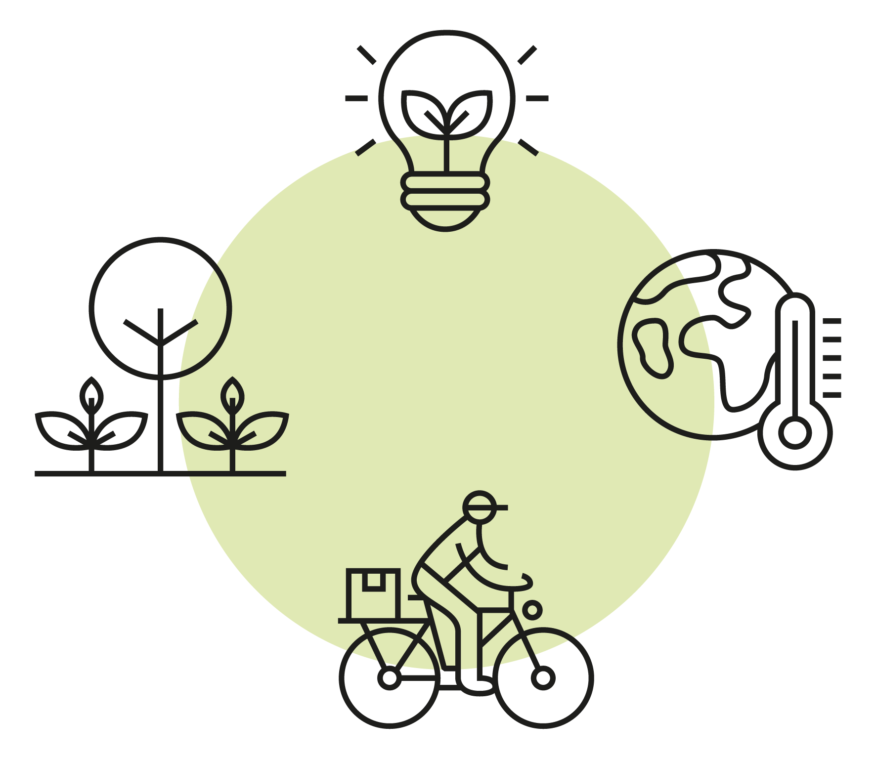 Accueil - evolve-alliance